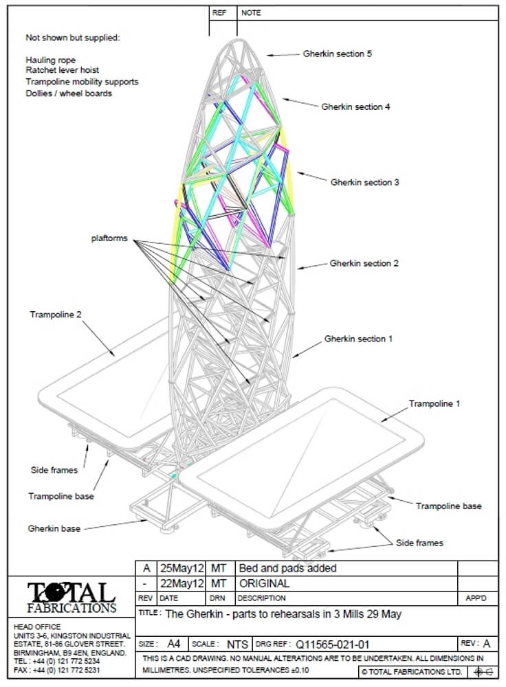 London Olympics - The Gherkin - Total Solutions Group